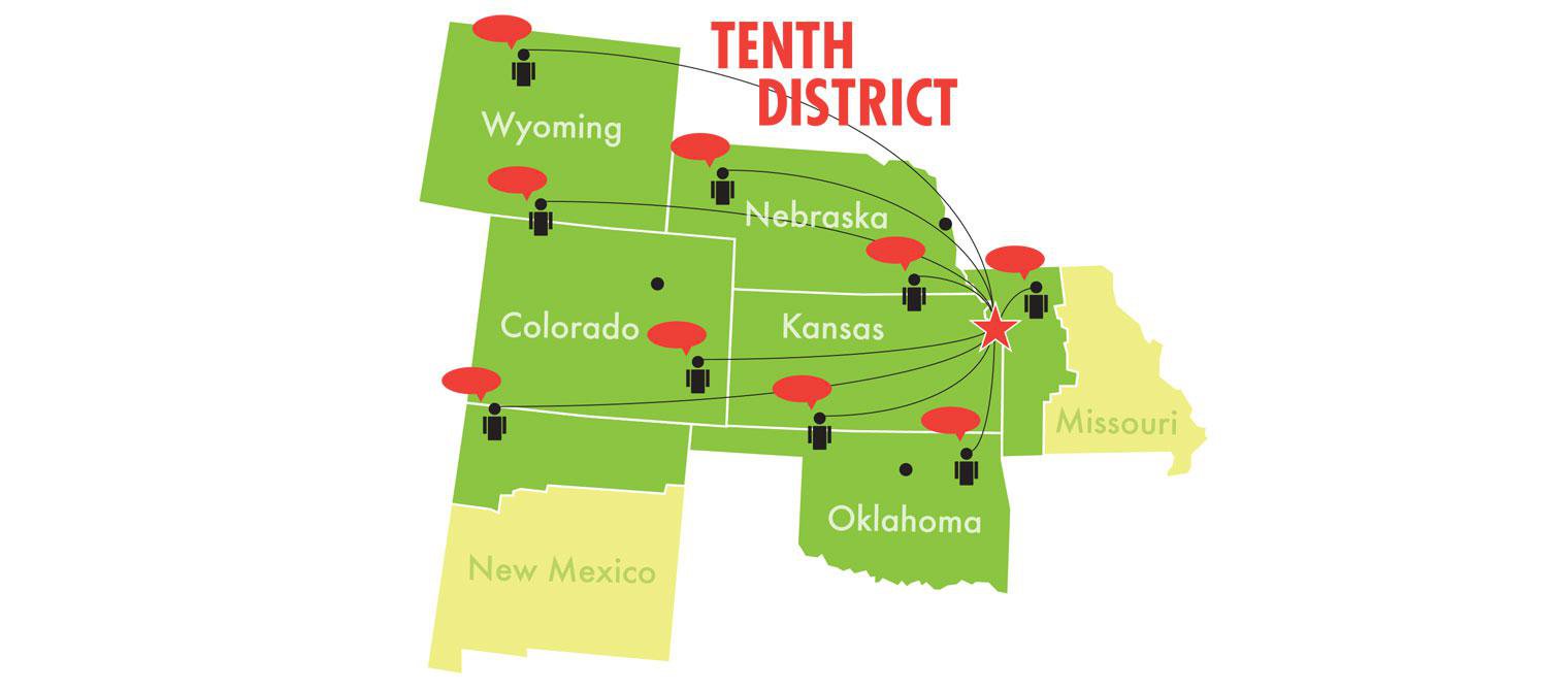 LMI Survey: Signs of stability as issues linger - Federal Reserve Bank ...